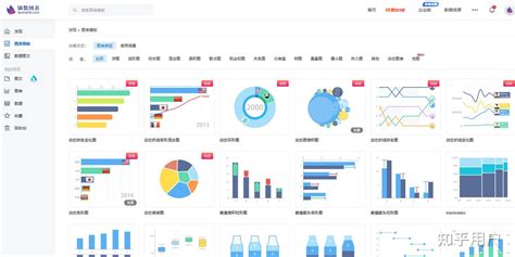 什么软件可以科研绘图 知乎