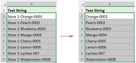 Quickly Remove Or Delete Characters From Beginning End Of Text Strings In Excel