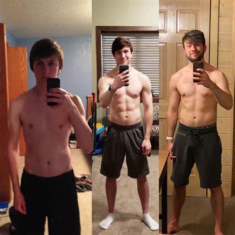 Started From Twink And Ended Up As Jock 2014 2018 2021 Last