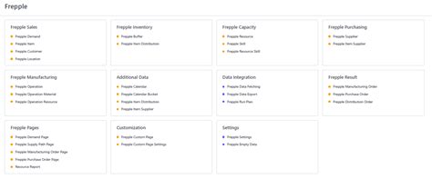 Github Msf4 0erpnext Frepple Enhanced Integration