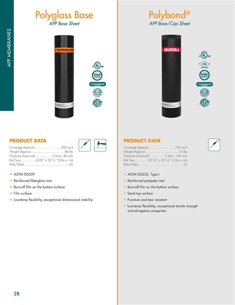 Polyglass Usa Inc Catalogs Product Selection Guide Arcat
