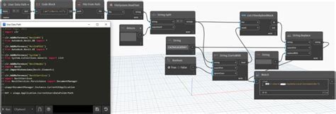 Sean Page Aia Ncarb Leed Ap On Linkedin Revit Autodesk Bim Acc