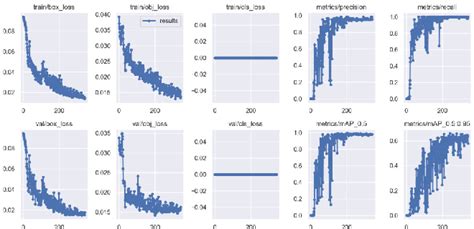 Figure 1 From Deep Learning Assisted Automated Separation Platform Of Single Cells And