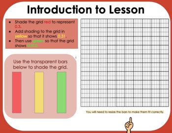 Representing Decimals In Expanded Form By Rick Dickson TPT