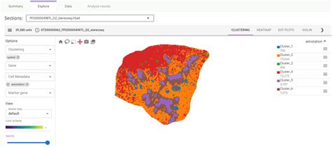 Stomics Datasets Stomics
