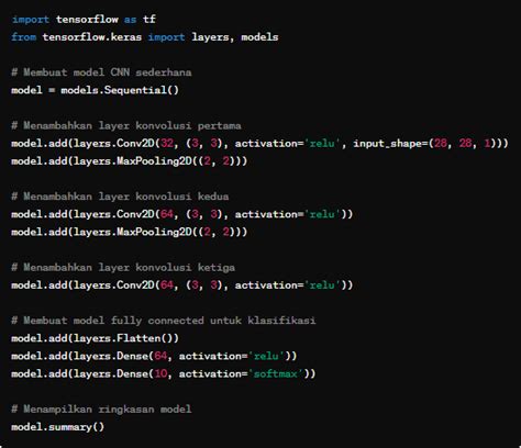 Memahami Arsitektur Teknologi Convolutional Neural Network Cnn Dan Contoh Implementasinya
