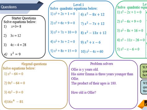 Solving Quadratic Equations Worksheet Teaching Resources