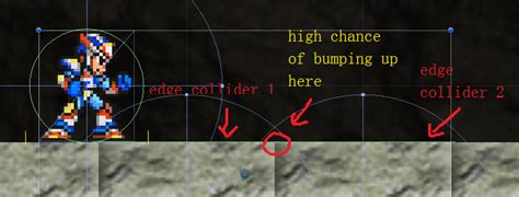 High Travelling Speed 2d Character Bumps Up When Hitting Intersection