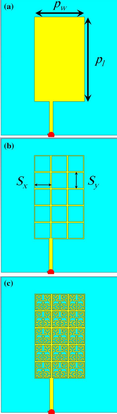 Numerical Model Of The Proposed Cases A Case 1 B Case 2 And C Case 3 Download Scientific