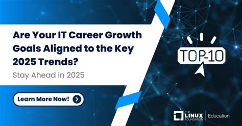 The Linux Foundation On Linkedin Sysadmins Developers Cloudnative Linux