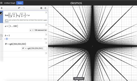 r desmos your place to share graphs made using desmos