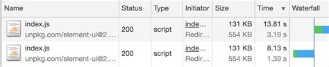 django simpleui 修改 element ui 引用的 index js 和 index css 链接 以及 base