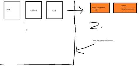 Javascript How Can I Best Implement This React Transition Stack