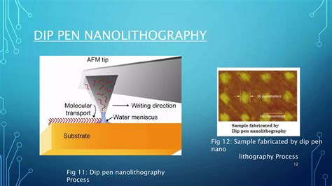 Nano Lithography Techniques Pptx