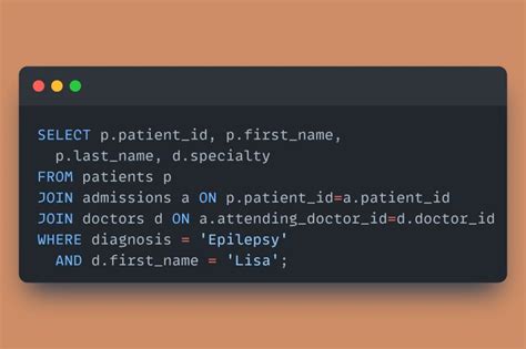 nikhil pakhale on linkedin day44 sql sqlpractice sqlquestions