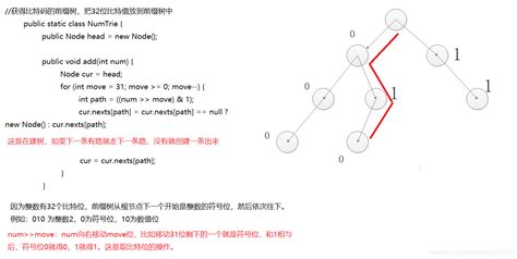 给定数组求最大异或和求数组的异或和 Csdn博客
