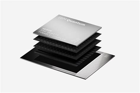 Hsbc Explores Algorithmic Trading With Ibm Quantum Computers Ibm Quantum Computing Blog