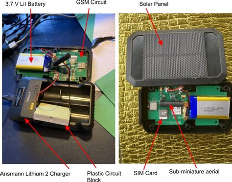 Upgrading Of Beehive Monitoring System SOPHia Physics