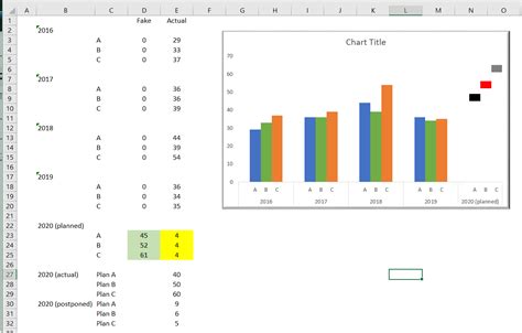 Microsoft Excel Stacked Columns In Bar Chart Super User