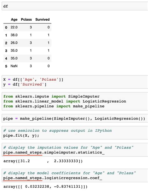 Sklearntips Machinelearning Python Datascience Kevin Markham 30