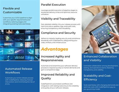 Prevajs Aws Managed Database Services Unrivaled Data Management Excellence