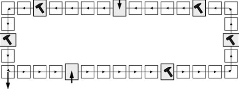 Schematic Of A Loosely Coupled Assembly Line Download Scientific Diagram