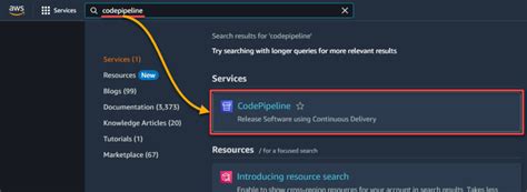 Deploying A Static Website On Aws S3 With Aws Codepipeline