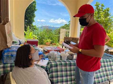 Assmca Online Personal Del Proyecto Red Del Programa De