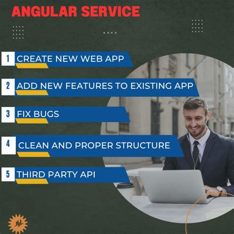 Develop Professional Web Apps In Angular By Kepspatel Fiverr