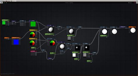 Any Interest For An In Depth Shader Node Based And Particle Tutorial