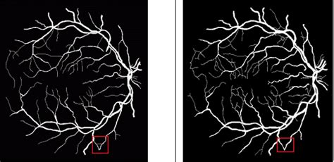 Python Объясните неграмотному как сравнить два изображения в Opencv и получить значение как
