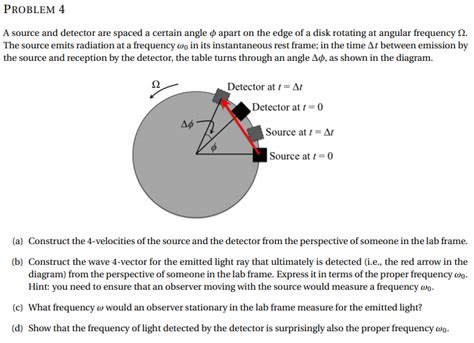 Problem 4 A Source And Detector Are Spaced A Certain