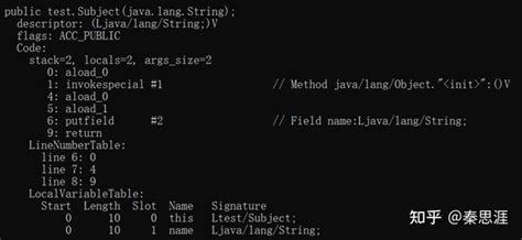 Java字节码 知乎 Java字节码 知乎