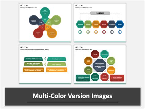 ISO 27701 PowerPoint And Google Slides Template PPT Slides