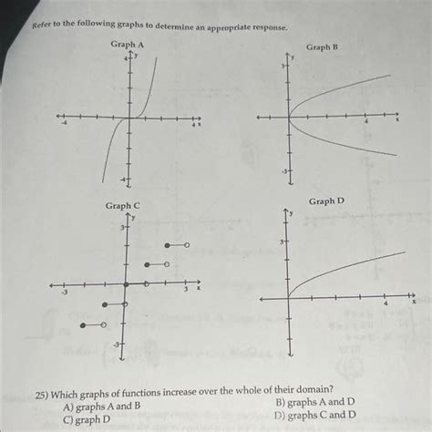 Solved 25 Which Graphs Of Functions Increase Over The Whole