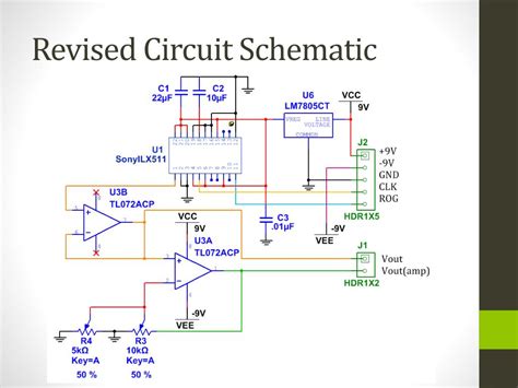 Ppt Design Of Ccd Array Detector For A Czerny Turner Spectrograph