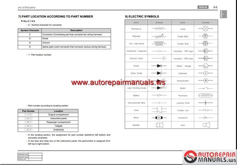 Fassi Wiring Diagram Wiring Diagram Pictures