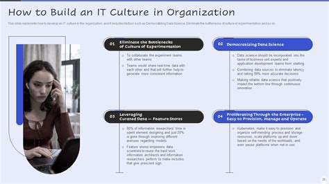 Servicenow Performance Analytics For Hr Service Delivery Complete Deck
