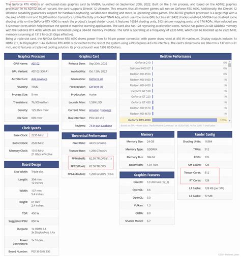查询gpu的算力参数 Gpu算力查询 Csdn博客