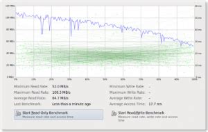 How To Test Disk Speed Using The Linux Command Line Measure Disk Performance With Fio Dd And
