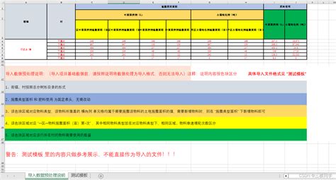 多层次结构excel导入不同数据库表 复杂excel导入 csdn博客