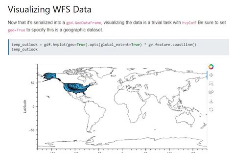 Project Pythia On Linkedin Dataviz
