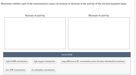 Solved Determine Whether Each Of The Concentrations Causes