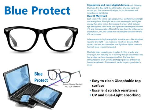 Purchase Blue Light Protection My Lens