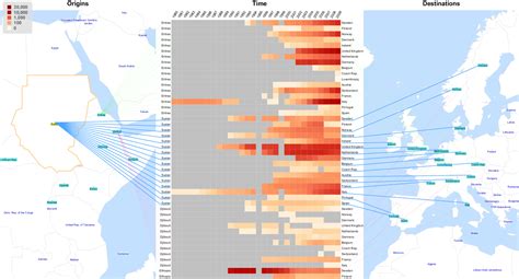 flowstrates jflowmap an approach for visual exploration of temporal