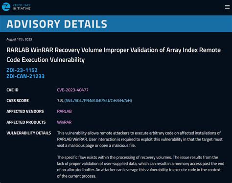WinRAR Flaw Let Hackers Run Programs When Opening RAR Files Patch Issued Tom S Hardware