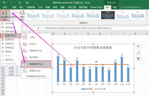 Excel制作带平均值线的柱形图，每个月份对比一目了然！ 正数办公