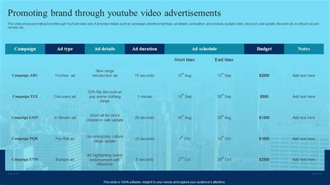 Deploying Marketing Techniques Networking Platforms Promoting Brand