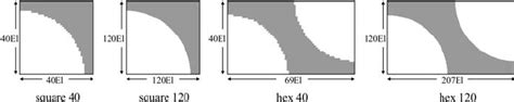 Discretisation Levels Download Scientific Diagram