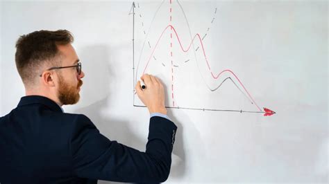Low Productivity At Work Identify Causes And Solutions